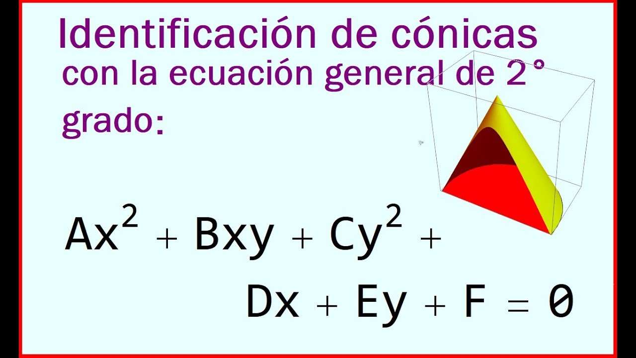 Identificación de cónicas - YouTube