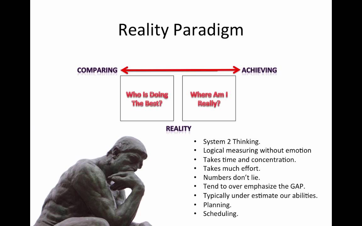 BP-1 Four Paradigms - YouTube