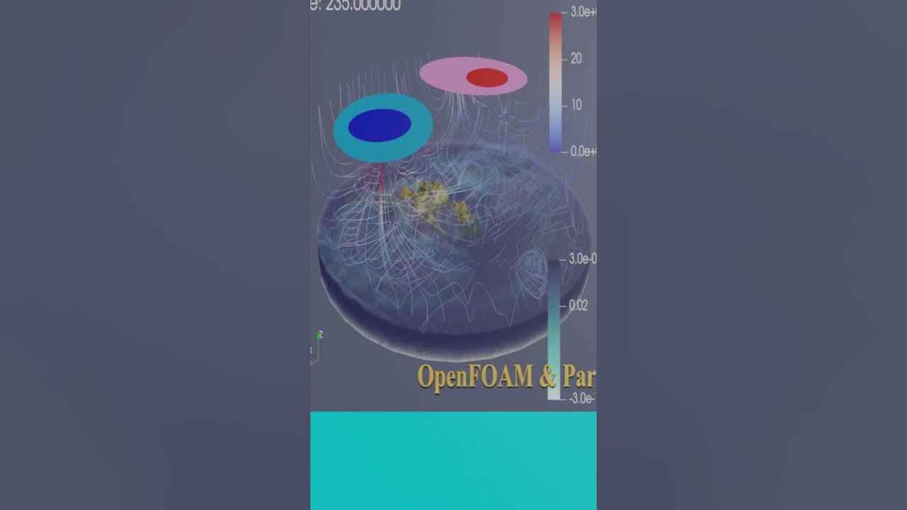 OpenFOAM ＆ Blender : Weather Vol.06 (Pressure & Wave)Simulation - YouTube