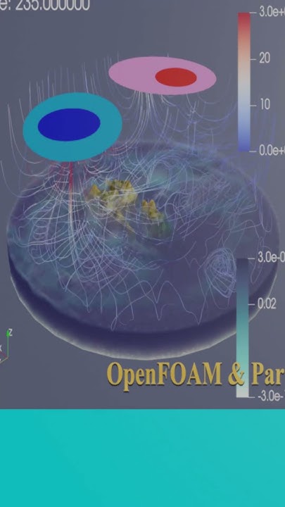 OpenFOAM ＆ Blender : Weather Vol.06 (Pressure & Wave)Simulation - YouTube