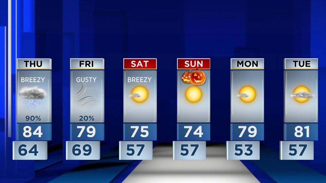 Cold front to hit Central Florida on Thursday - YouTube