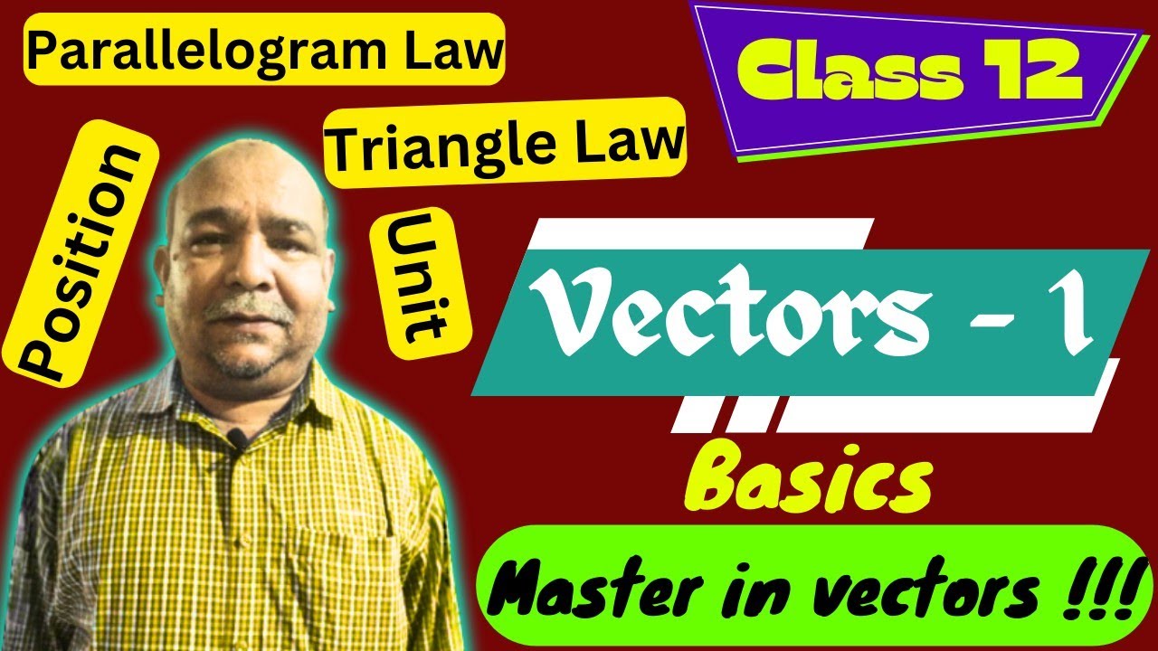 Vectors || Unit and Position Vectors || Addition of Vectors || Class 12 ...