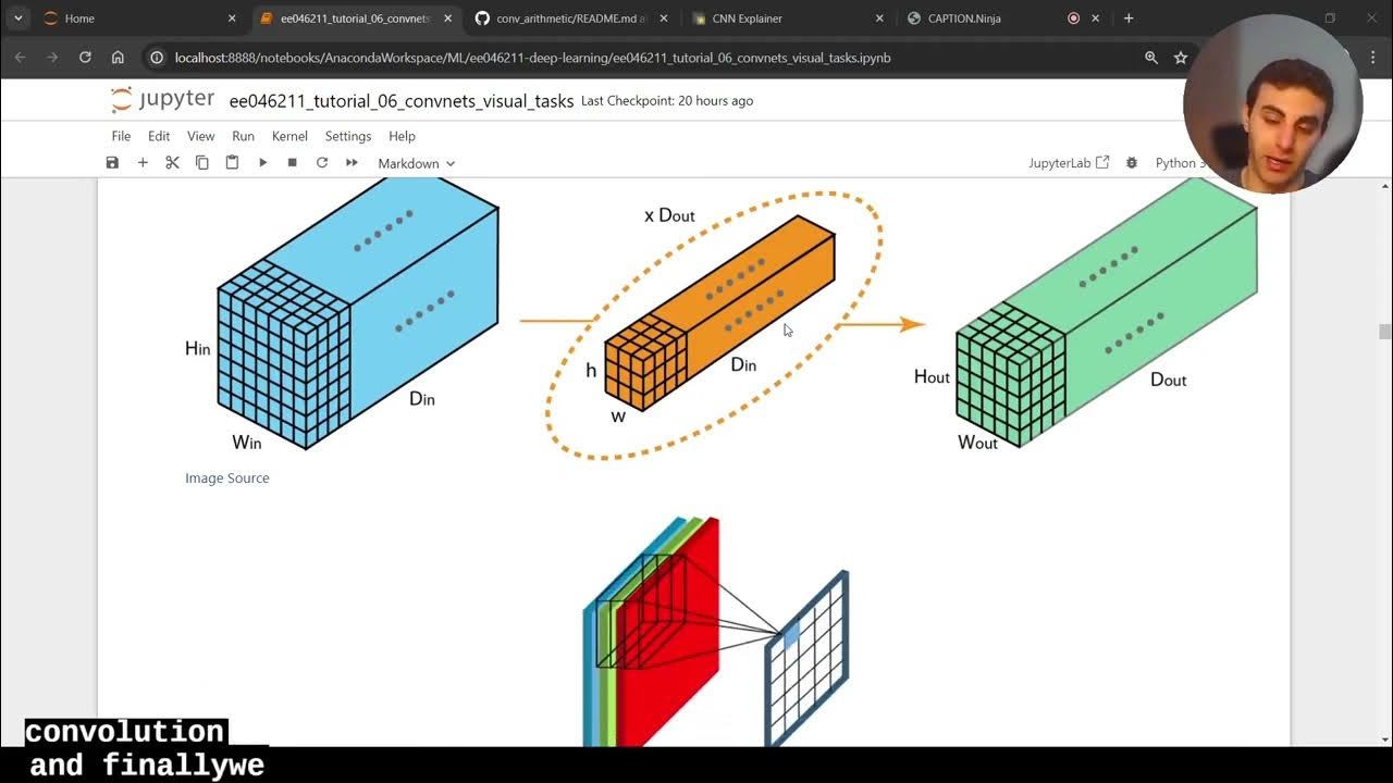 [Technion ECE046211 Deep Learning W24] Tutorial 06 - Convolutional Neural Networks - Part 2 ...
