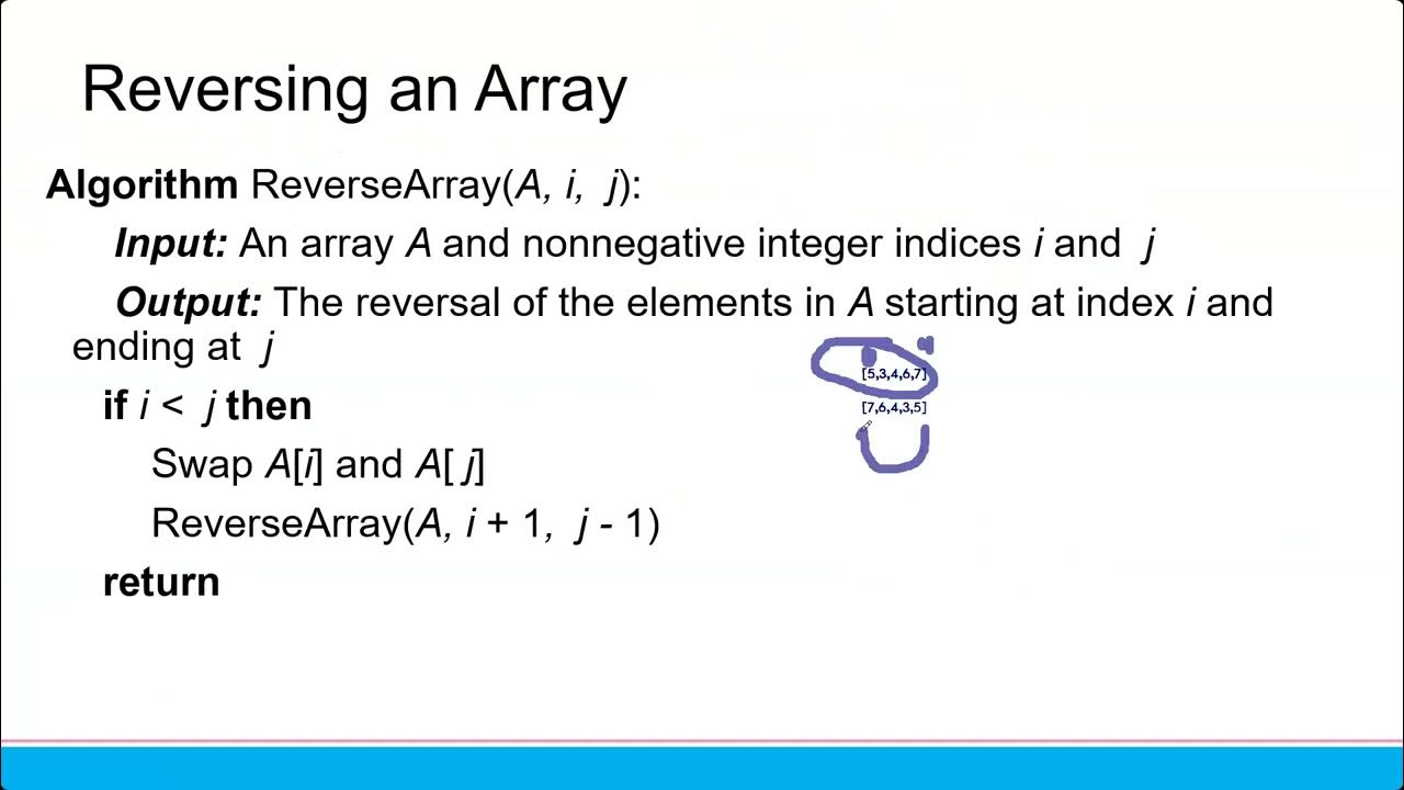 20240408 Data Structure And Algorithm Recursion 2 Youtube