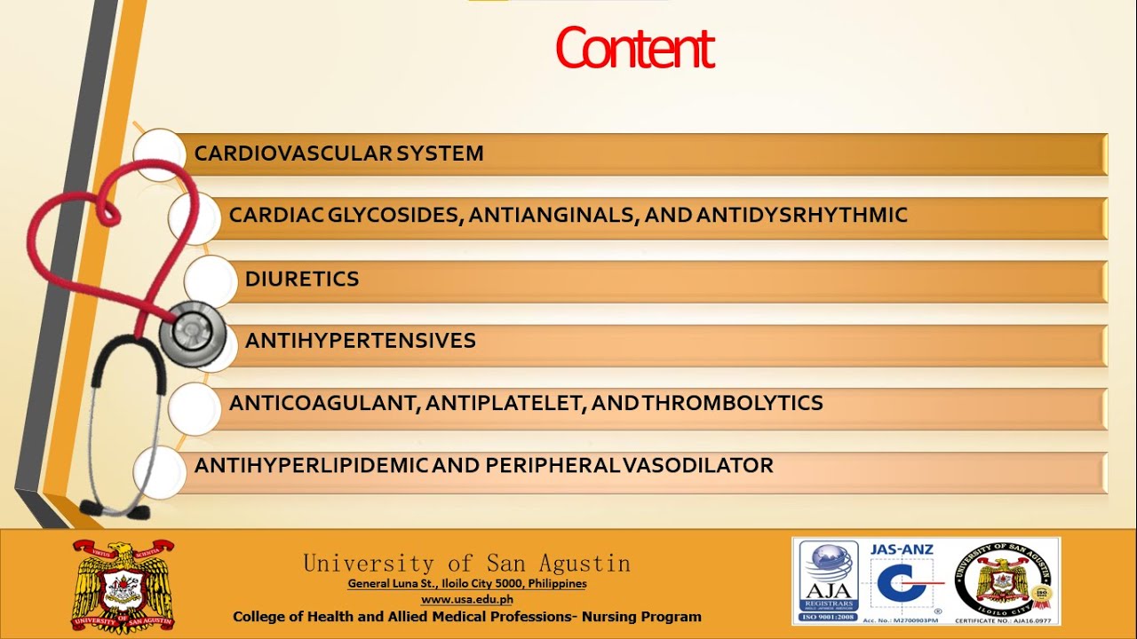 Circulatory System Drugs - YouTube