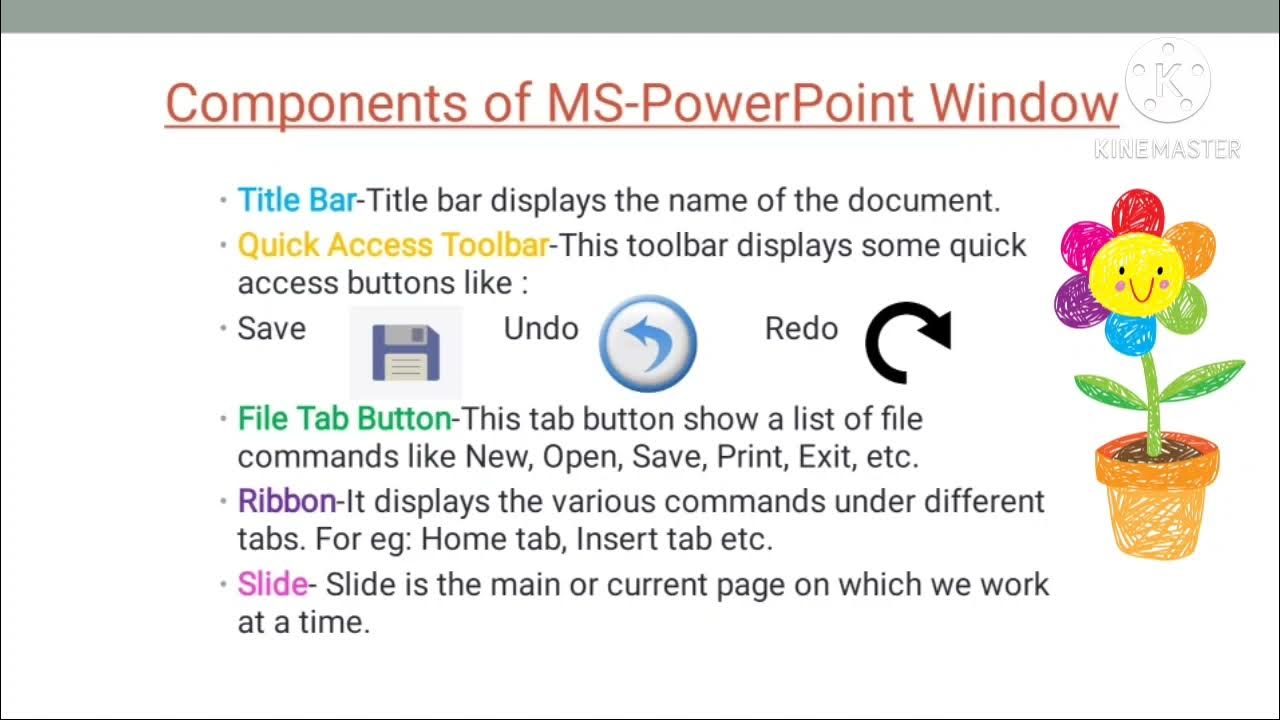 Class-V Chapter -5 MS-Powerpoint 2010 (Part-1) - YouTube