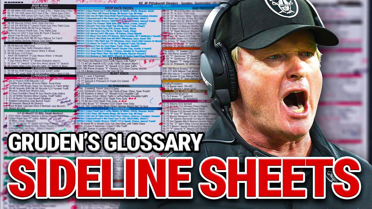 Gruden Explains an NFL Sideline Sheet | Gruden’s Glossary - YouTube