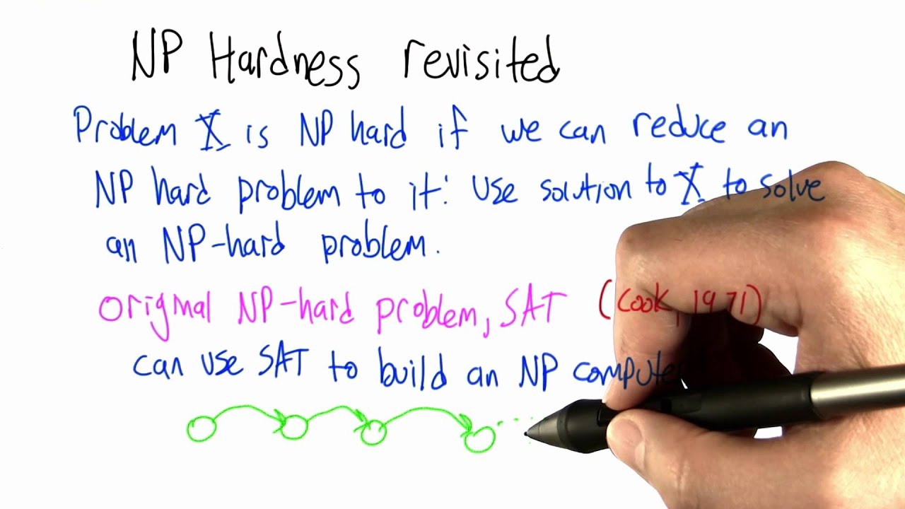 SAT Is NP Hard Intro To Algorithms YouTube sat-is-np-hard-intro-to-algorithms-youtube