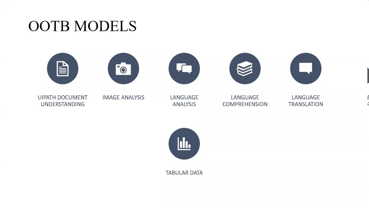 UiPath AI Fabric Image Moderation OOTB models - YouTube