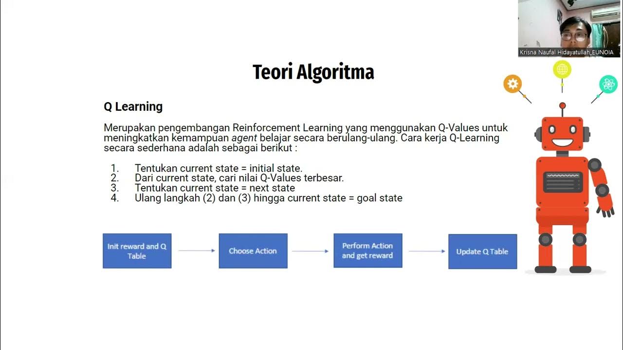 Ujian Praktek Reinforcement Learning dengan Algoritma Q-Learning - YouTube