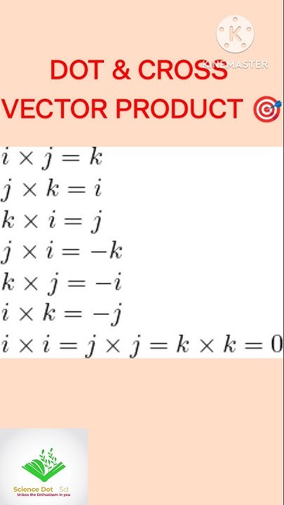 आसान लफ्जों में समझें_ DOT& CROSS PRODUCT| BASIC PHYSICS| CLASS 11 NCERT| CSIR #shorts ...