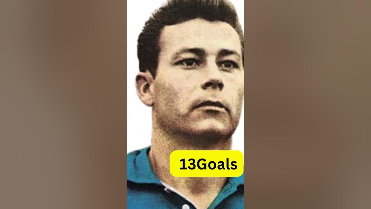 FIFA World Cup Top Goalscorers football youtubeshorts top YouTube fifa-world-cup-top-goalscorers-football-youtubeshorts-top-youtube