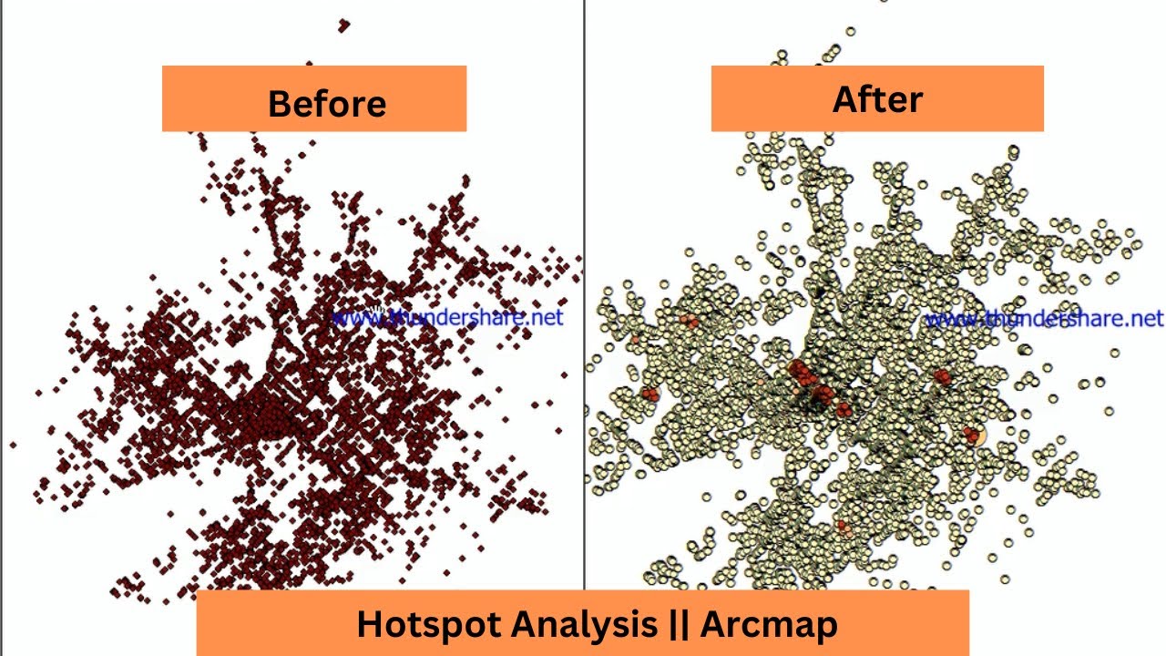 Hotspot Analysis - YouTube