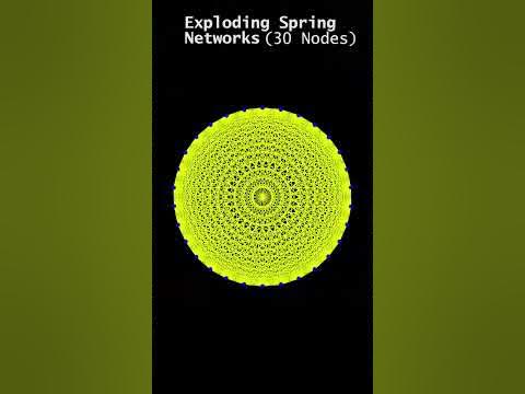 Exploding Spring Networks #physics #programming #animation #satisfying - YouTube