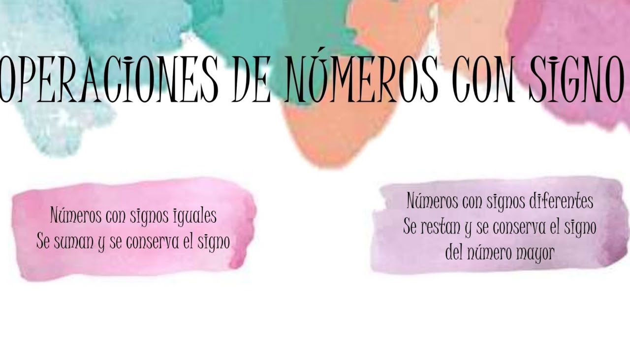 OPERACIONES DE NÚMEROS CON SIGNO - YouTube