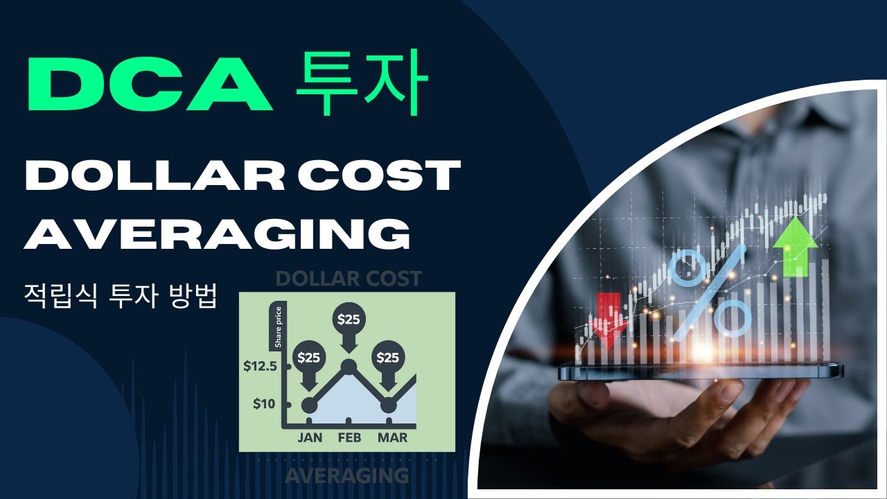 DCA 적립식 투자 방법 설명 - YouTube