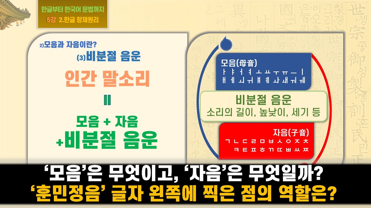 05강 ‘모음은 무엇이고 ‘자음은 무엇일까 ‘훈민정음글자 왼쪽에 찍은 점의 역할은 한글부터 한국어 문법까지