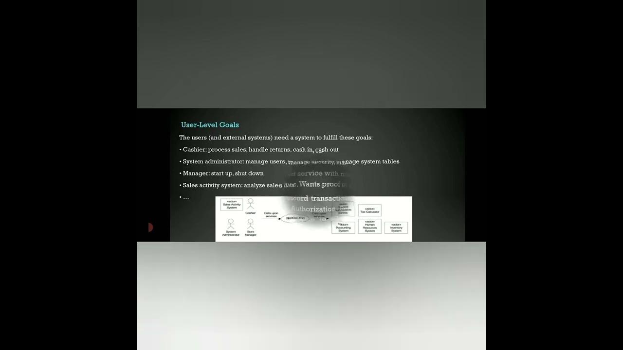 CS-8592/OOAD /UNIT 1/CASE STUDY & NEXT GEN POS SYSTEM - YouTube