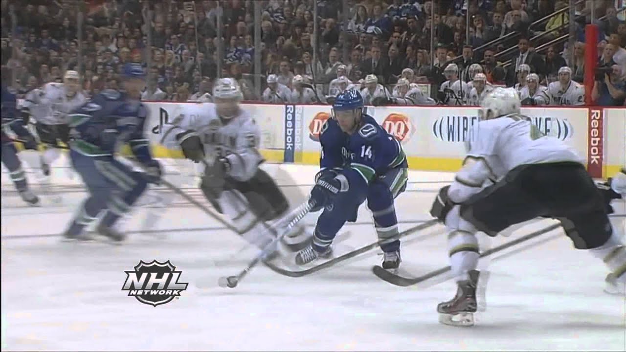 NHL Top Hits - YouTube
