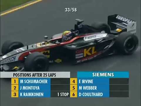 2002 F1 Australian GP - Mark Webber (Minardi) pass David Coulthard (McLaren) for 5th place