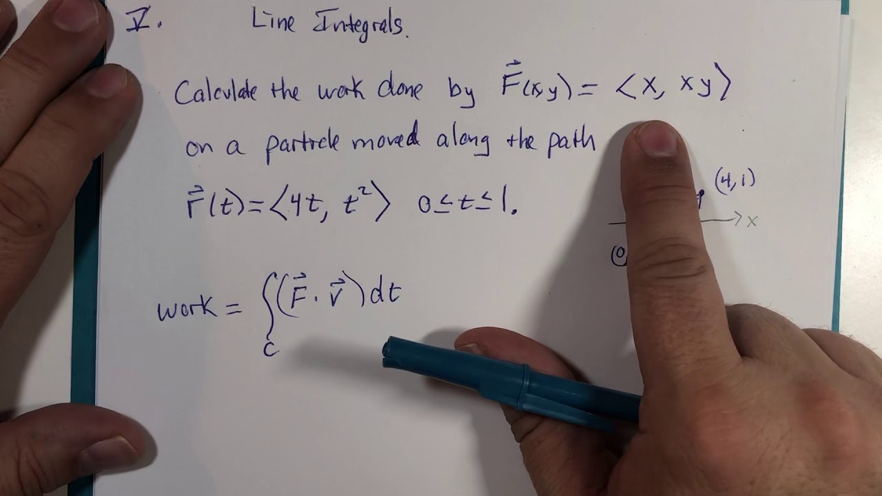 Line Integrals 5 - YouTube