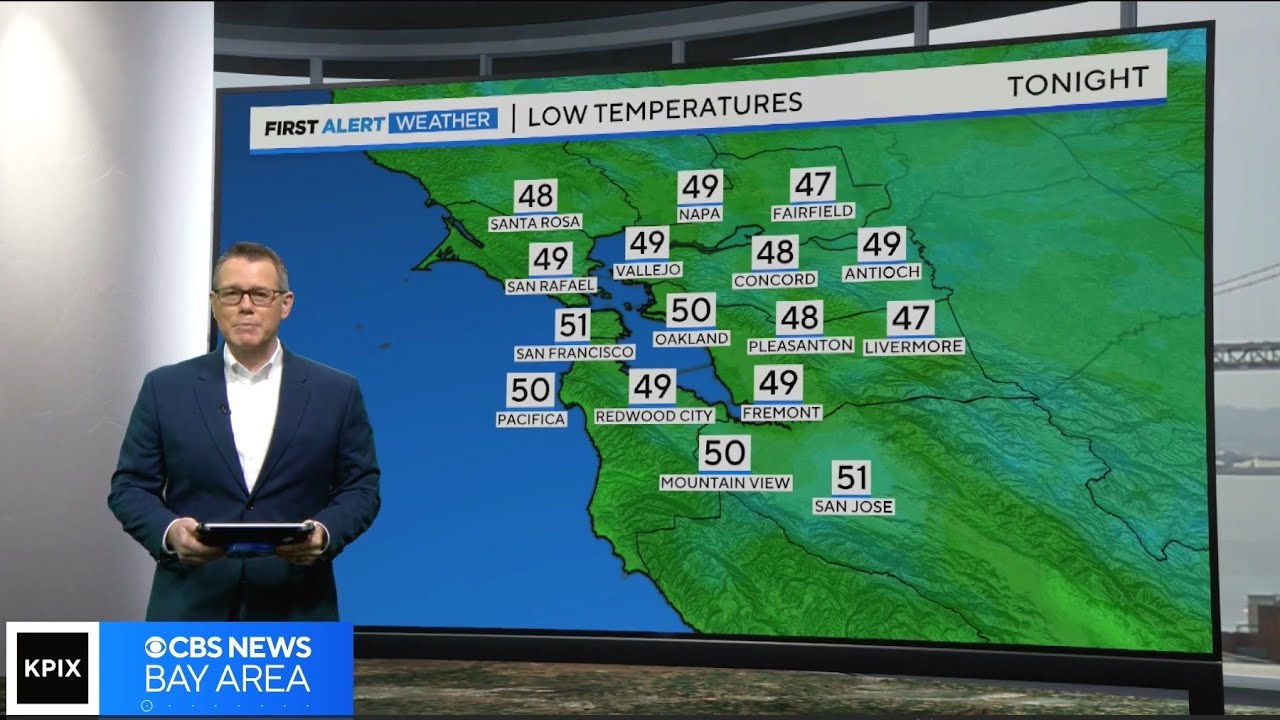 First Alert Weather Friday night forecast 1-26-24 - YouTube