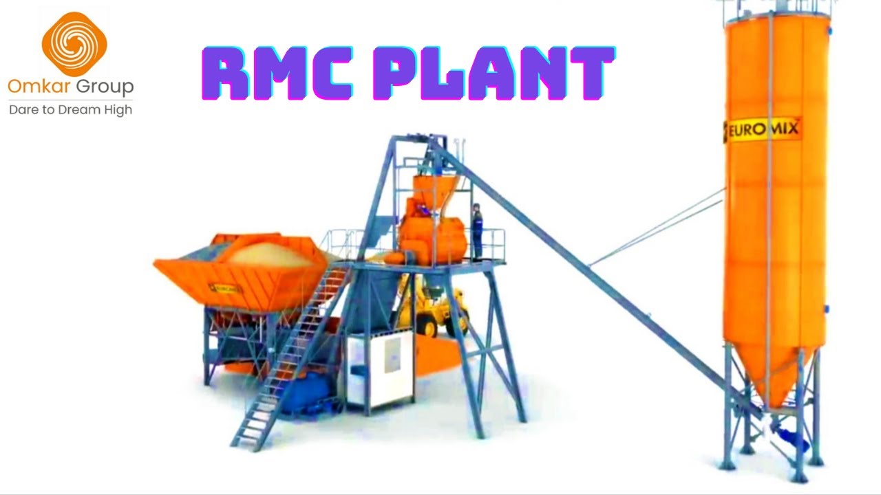 Animated Working of RMC Plant || OMKAR GROUP - YouTube