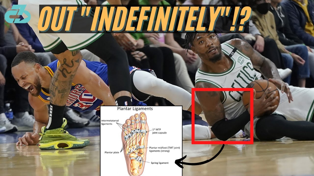 Expert Explains Steph Curry Injury (foot sprain) & Indefinite Timeline ...