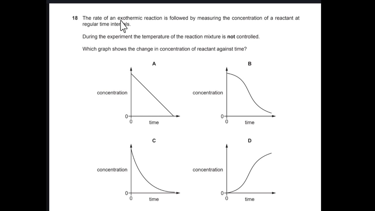 Graph:Rate of Reaction 9701 Chemistry Mcq P1 - YouTube