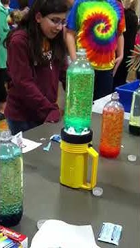 Blobs in a bottle - YouTube