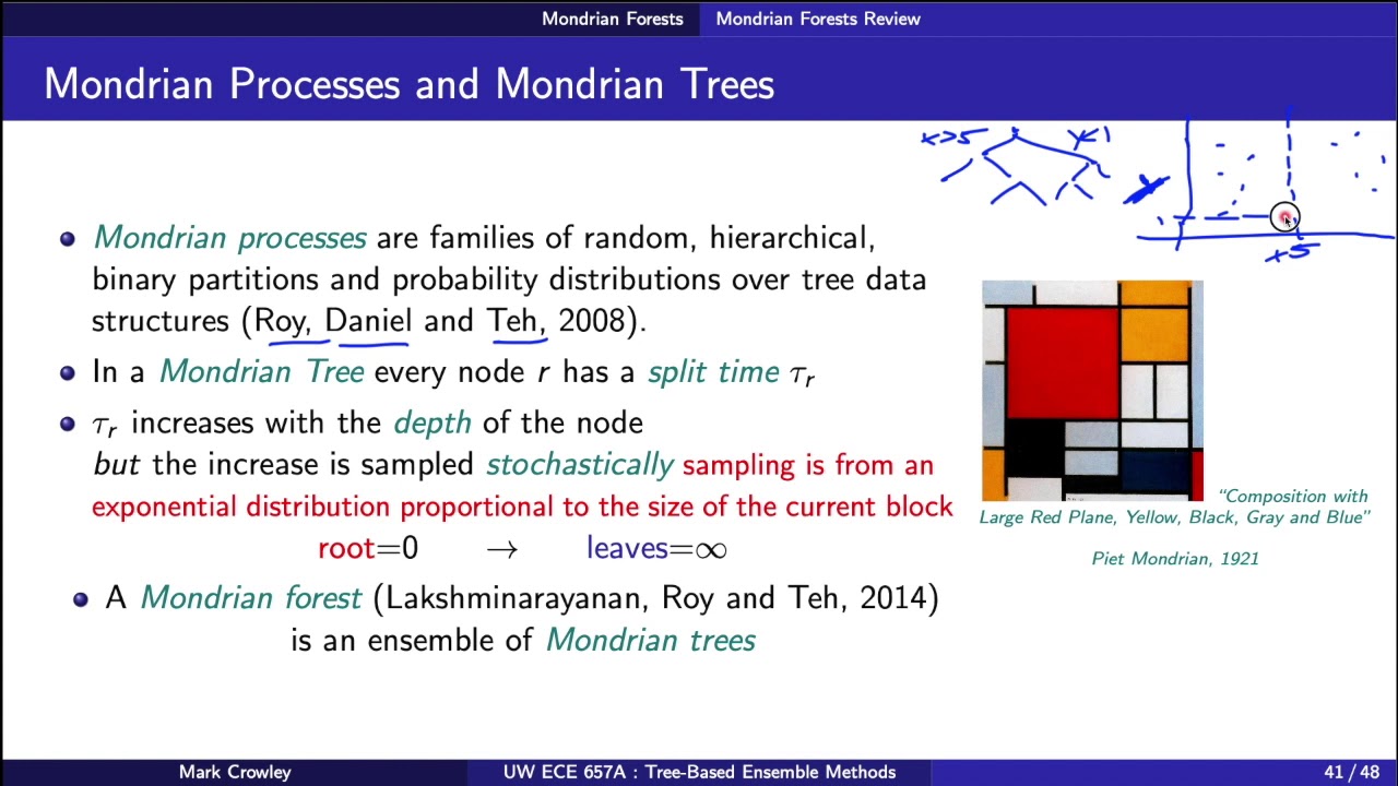 Streaming Ensembles Continued - Hoeffding Trees and Mondrian Forests ...