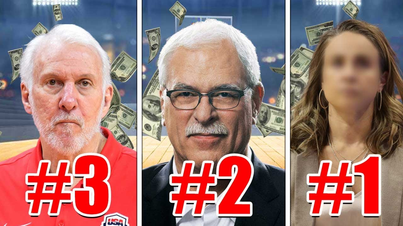 NBA Team Owners Are RICHER Than You EVER Knew! - YouTube