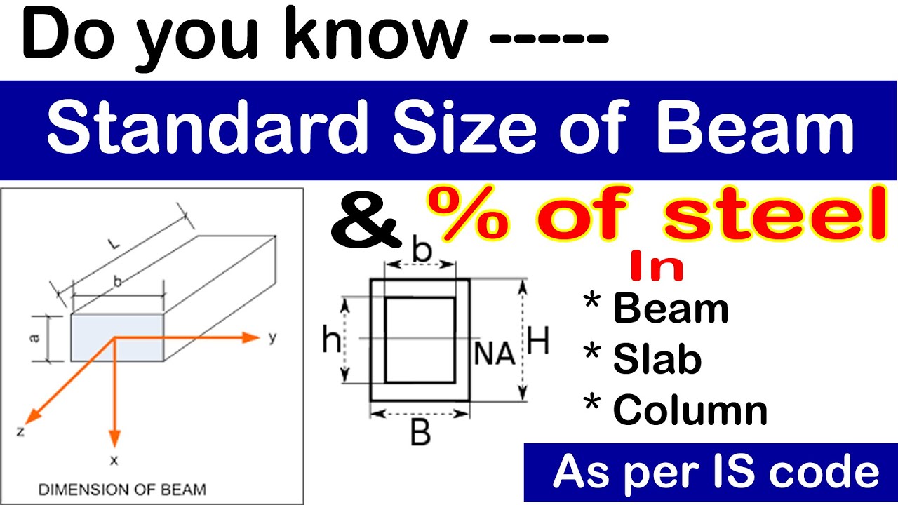 Maximum depth of beam – as per IS Code|| Beam design || bbs of beam ...