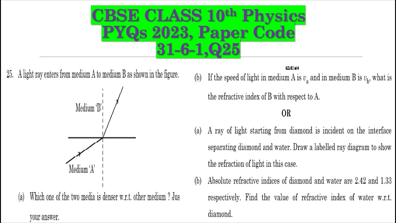 Class 10th Physics | Answer Key 2023 | CBSE Board PYQ 2023 | Paper Code ...