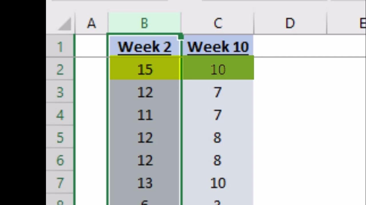 A 90 - second tutorial on sorting data in Excel! - YouTube