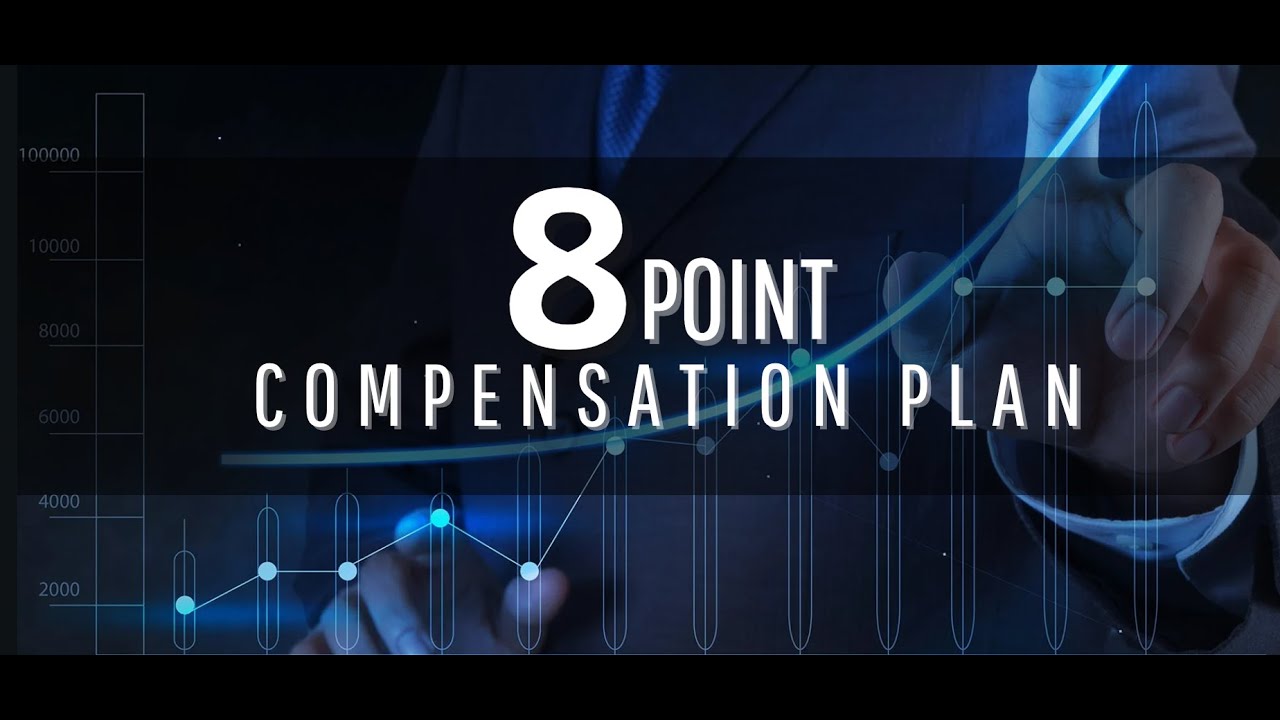 Enagic 8 Point Compensation Plan EXPLAINED - YouTube