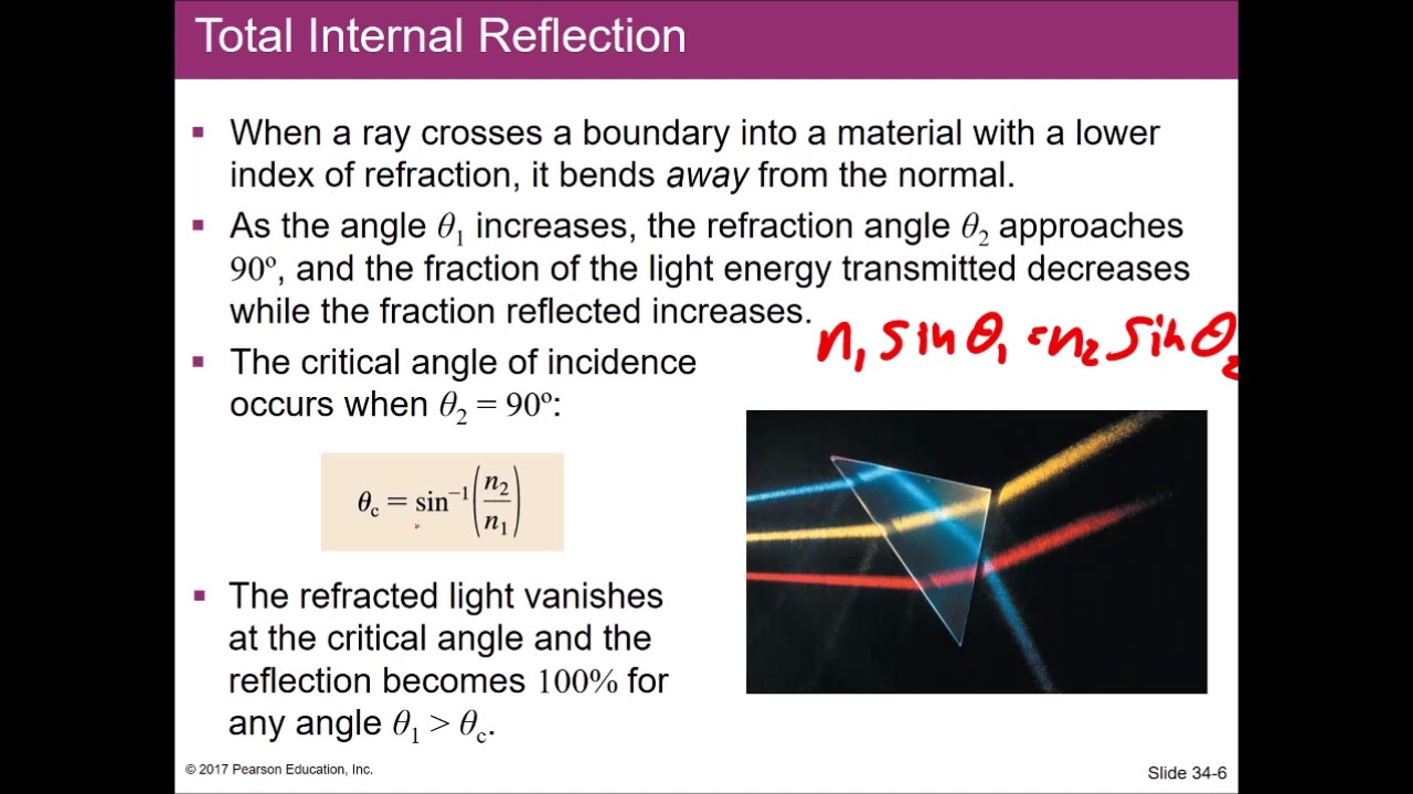 PHYS 211 - Chapter 33 part 2 - Total Internal Reflection and Dispersion ...