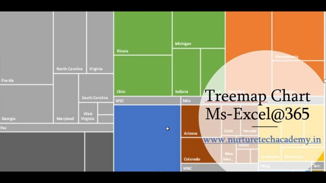 TreeMap Chart YouTube treemap-chart-youtube