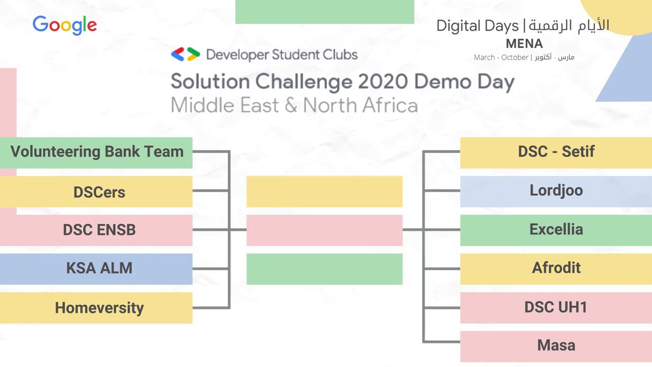 Semi Finals #3 - DSC Solution Challenge MENA Week #14 - YouTube