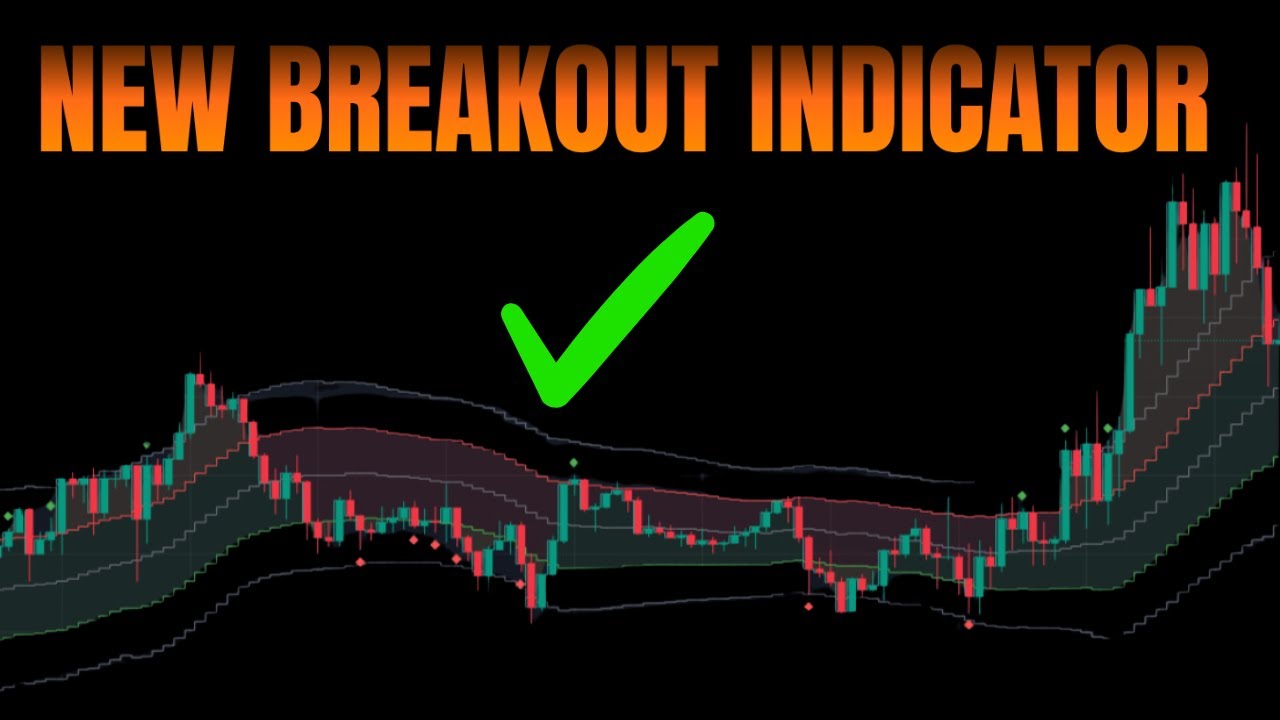 New Breakout Indicator TradingView- Market Structure Breakout Indicator ...