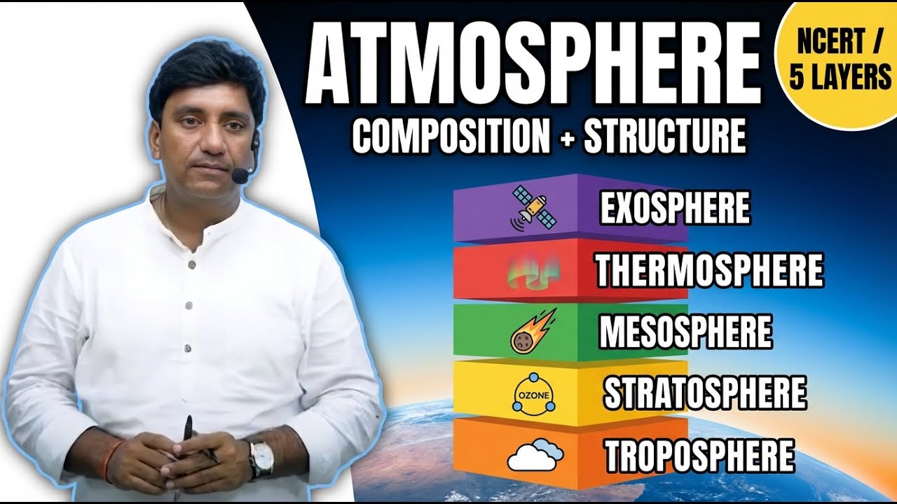 Composition & Structure of the Atmosphere (NCERT)”specially designed ...