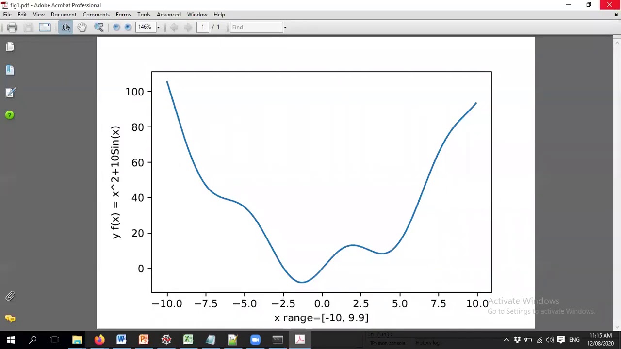CS210 oop ch4 Part 4 Dr Raed AlKhatib Summer12082020ok - YouTube