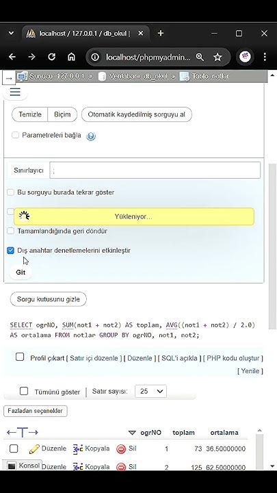 SQL İle Toplam-Ortalama Sorguları... #sql #bitcoin #indicators #yapayzeka #webdesign #coding ...