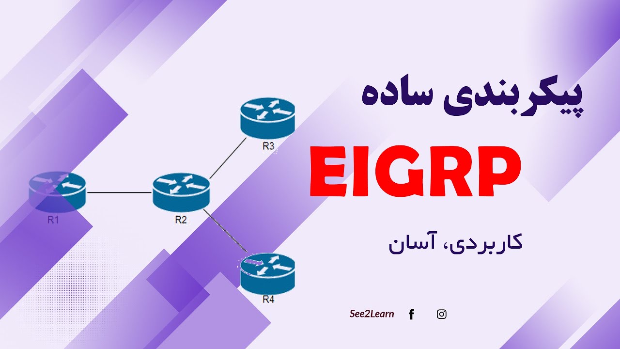 EIGRP SIMPLE Config | EIGRP کانفیگ ساده روتینگ پروتکل - YouTube