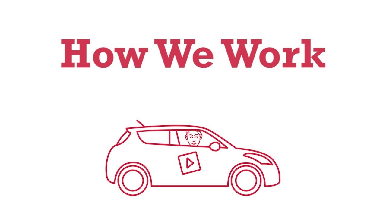 Ruff and Tumble - How We Work - YouTube