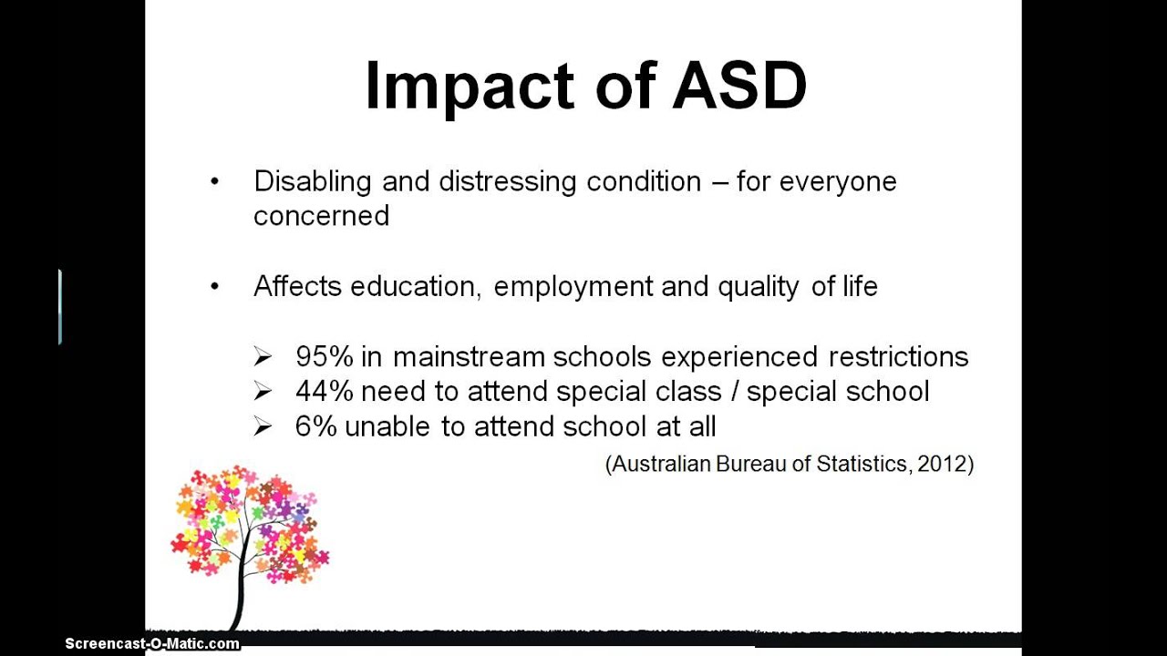 Clinical Practice Guideline Recommendations: Autism Spectrum Disorder ...