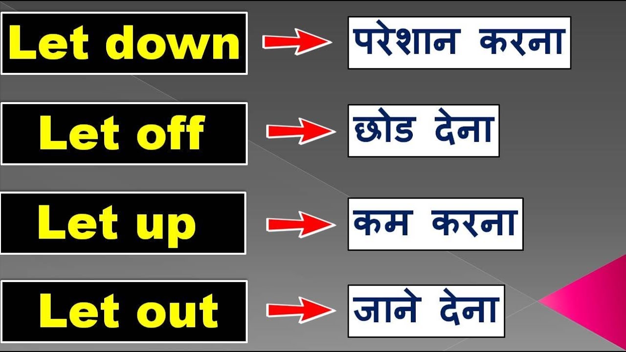 Let in | Let out | Let off | Let on | Let down | Let up in English ...