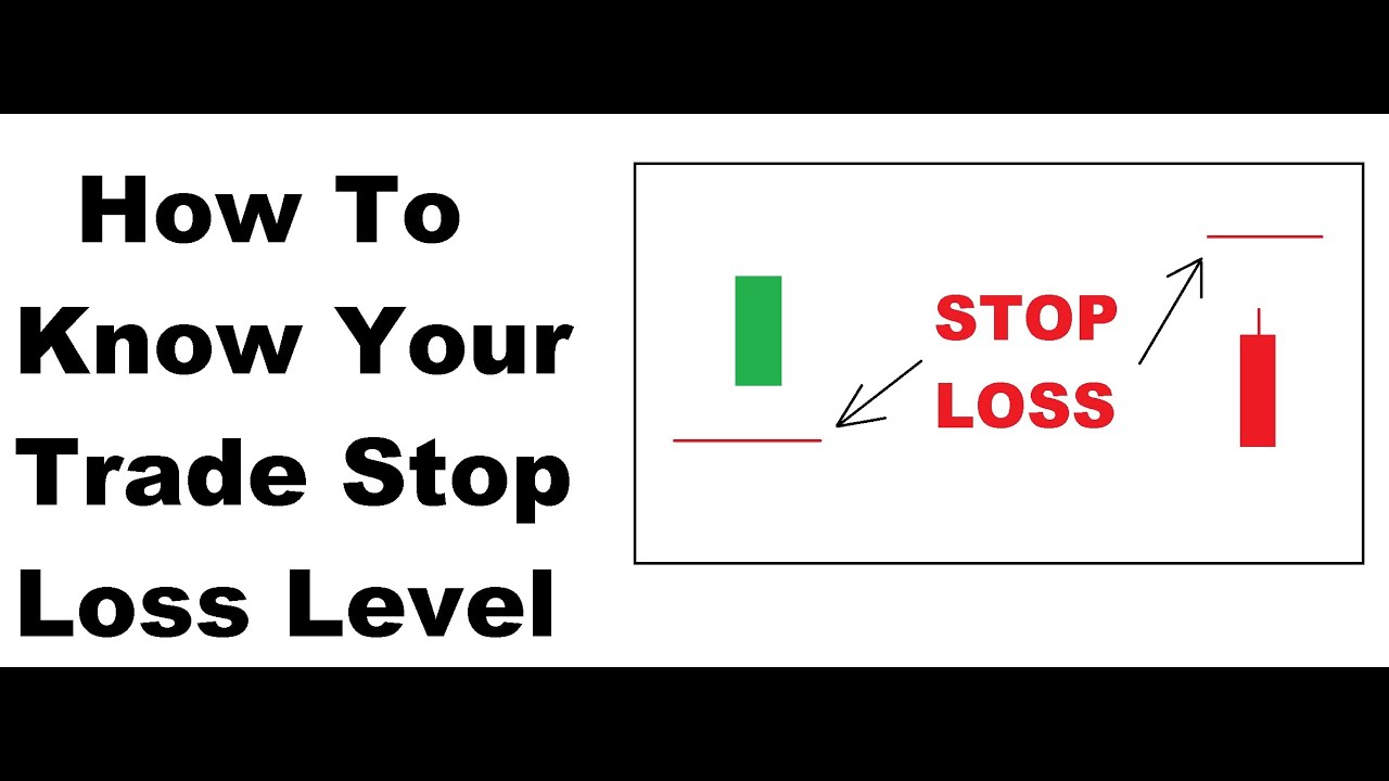 How To Know Your Forex Trade **Stop Loss Level - YouTube
