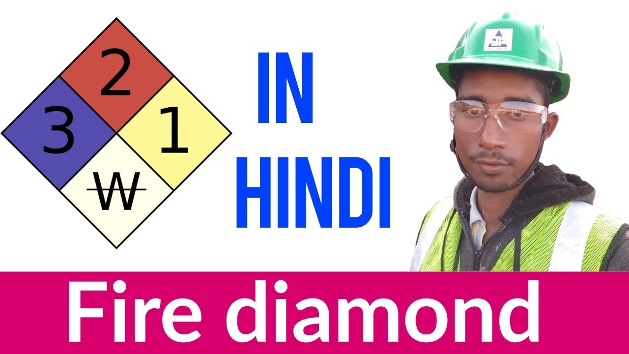 What is NFPA 704 fire diamond | Fire diamond in Hindi #firesafety - YouTube