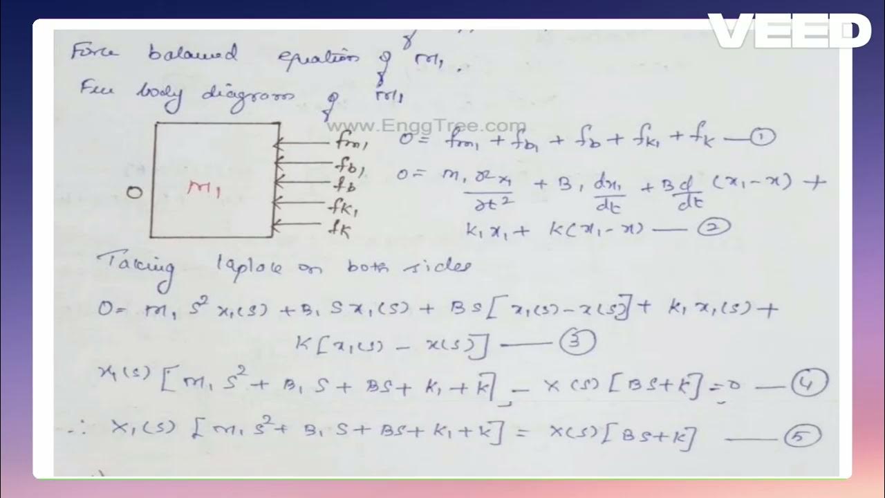 control system mathematical modeling - YouTube